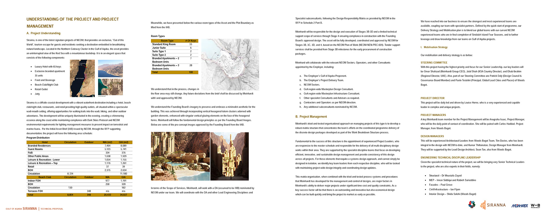 NEOM - Siranna construction updates
