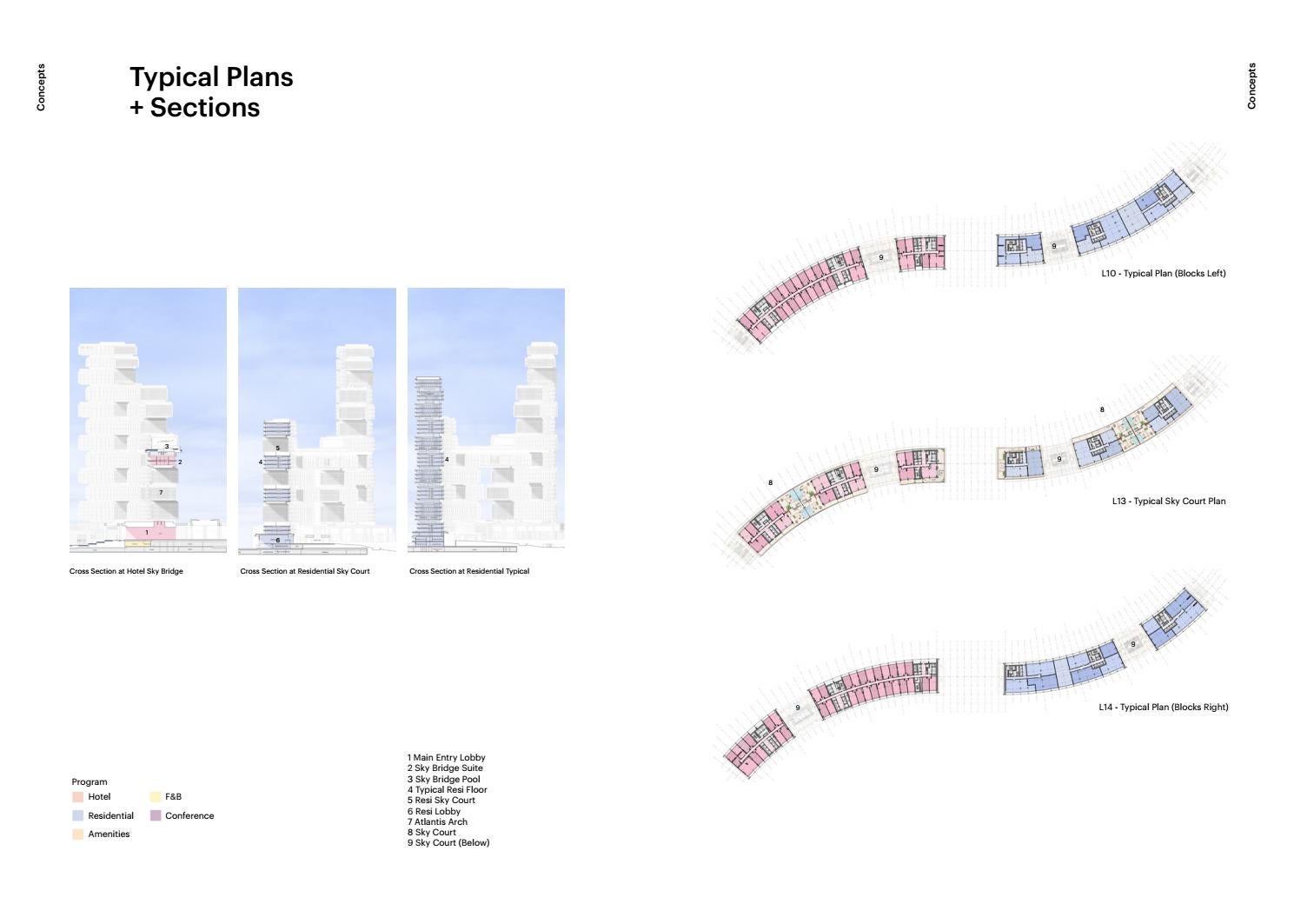 Atlantis The Royal Dubai construction updates - Page 7